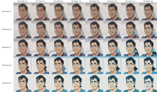 Turn Selfie Into Cartoon With Stable Diffusion - Xuyun Zeng